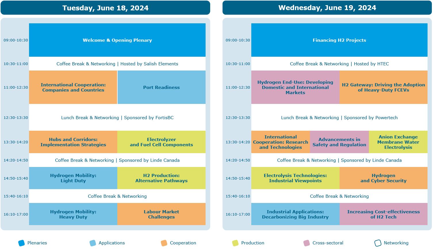 Conference Program | hy-fcell Canada 2025